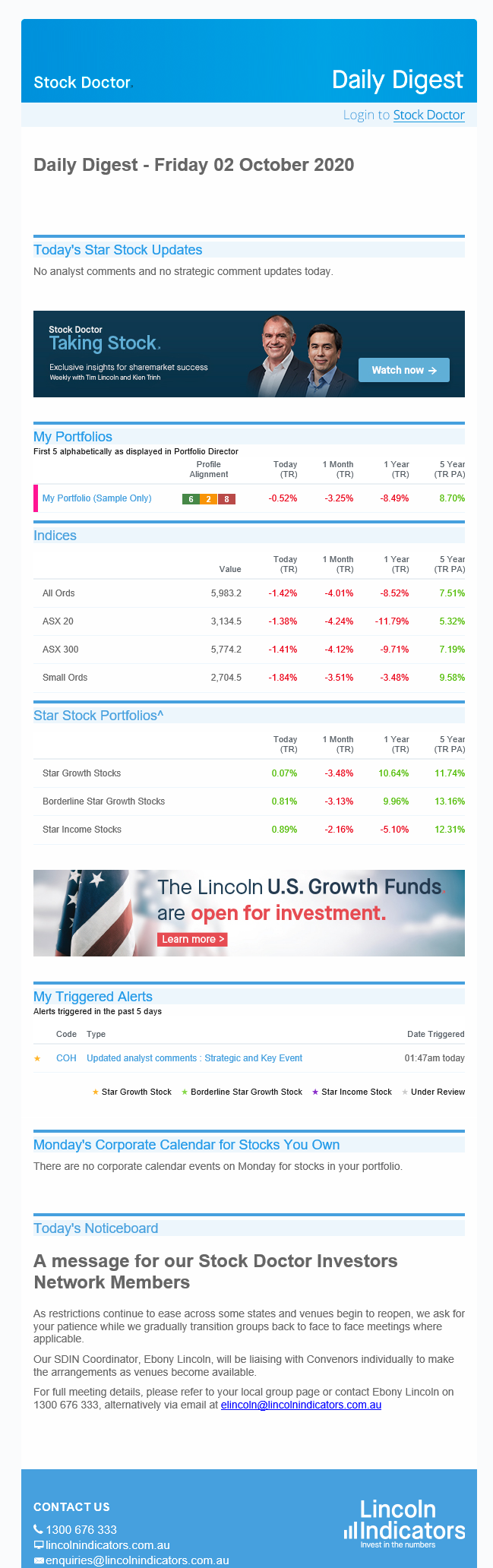 Daily Digest email – Stock Doctor Help