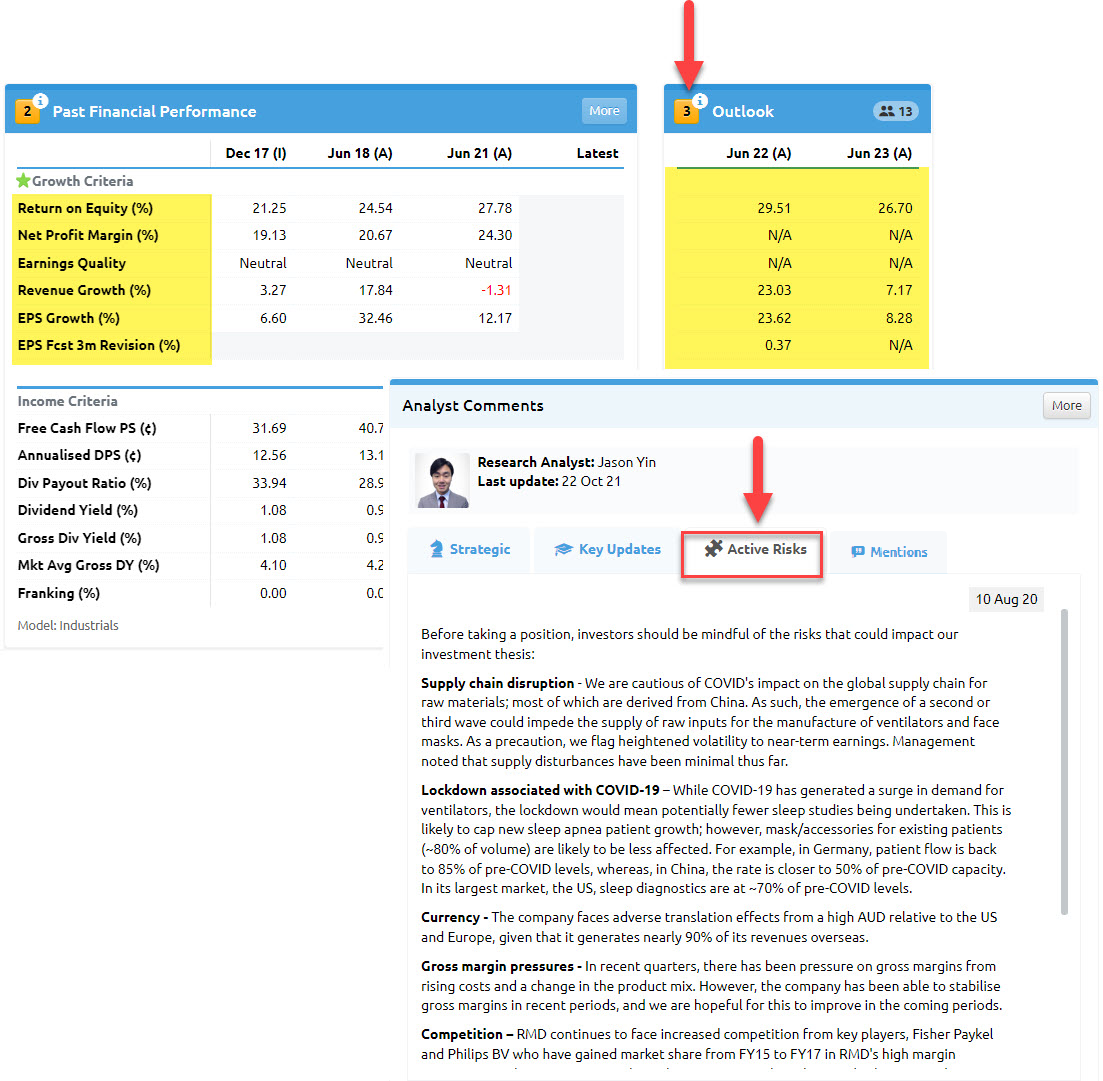 Borderline Star Growth Stocks – Stock Doctor Help